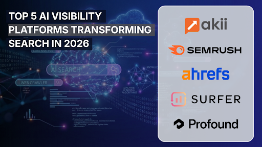 Top 5 AI Visibility Platforms Transforming Search in 2026 - Park ...